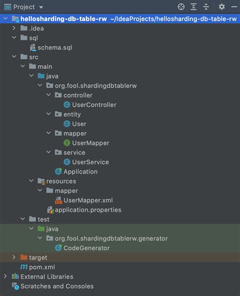 Spring Boot 集成 Shardingsphere 实现分库分表 读写分离 李白与酒 博客园