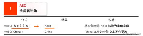 Excel 文本格式转换函数转换文本函数 Csdn博客 Excel 文本格式转换函数转换文本函数 Csdn博客