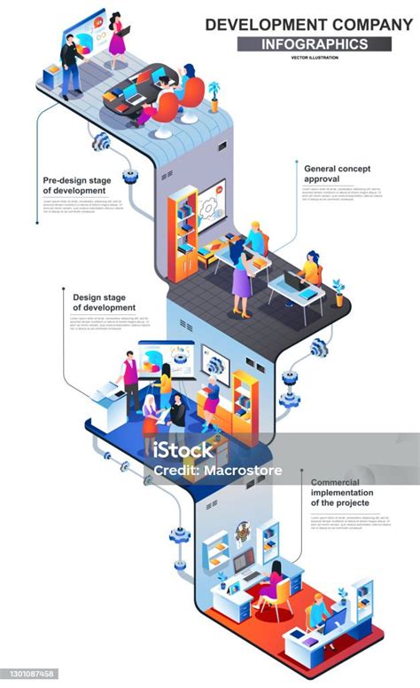 Development Company Modern Isometric Infographics 3d Isometry Graphic Concept With Design And