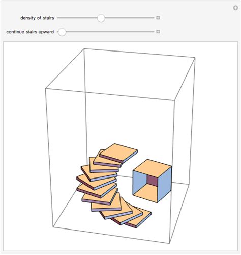 Stairs From Cube Wolfram Demonstrations Project