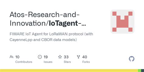 Iotagent Lorawan Examples Stm Ttn Tutorial Grafana Dashboard Json At Master Atos Research