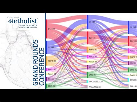 Machine Learning In Healthcare The New Frontier Reason Town