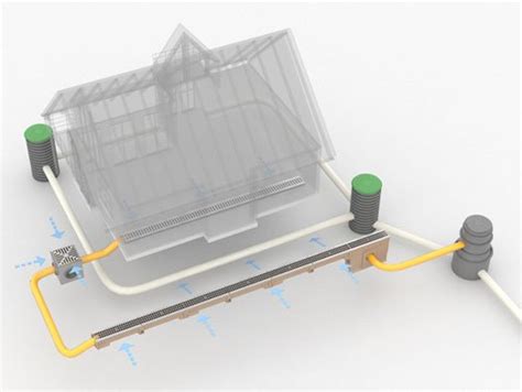 Ливневая канализация купить ливневку дождевая канализация