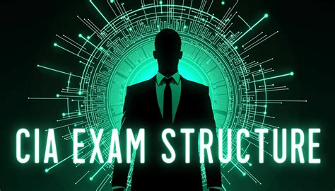 Cia Exam Structure What You Need To Know To Pass