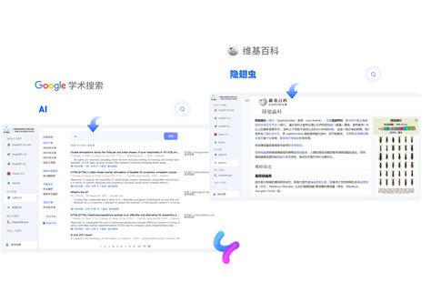 Gpt学术智库