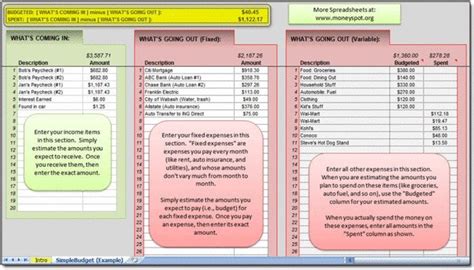 🥇 7 бесплатных шаблонов Excel для управления бюджетом