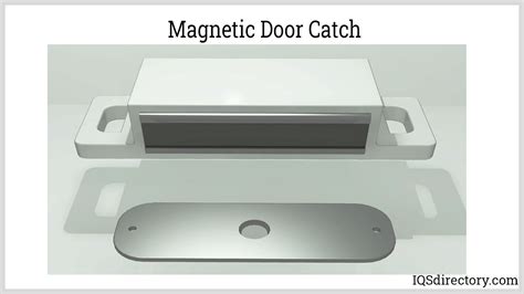 Designs Applications And Features Of Magnetic Door Latches