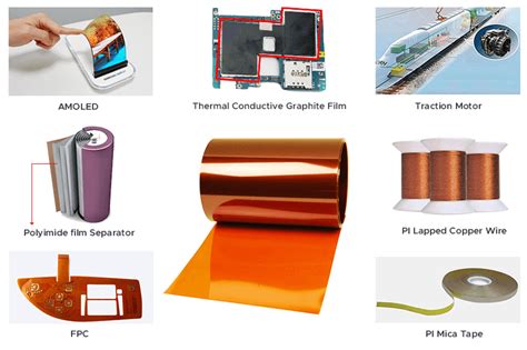 Kapton Polyimide Film For Flexible Printed Circuits Gbs Die Cut