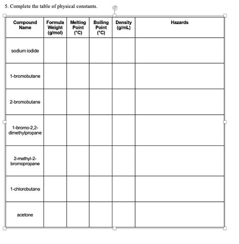 Solved Complete The Table Of Physical Constants Compound Name Formula