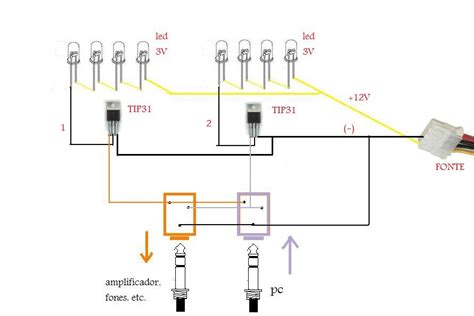 JB Eletronica Leds Ritmicos