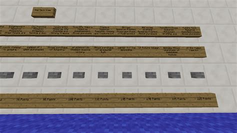 Civ In Minecraft V1 7 Minecraft Map