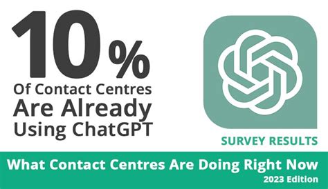 ChatGPT Call Centre Helper