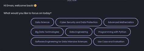 Eman Khalifa On Linkedin Ai Data