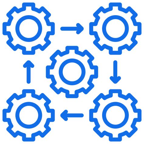 IBM ILOG CPLEX Optimization Studio Solve Complex Business Problems