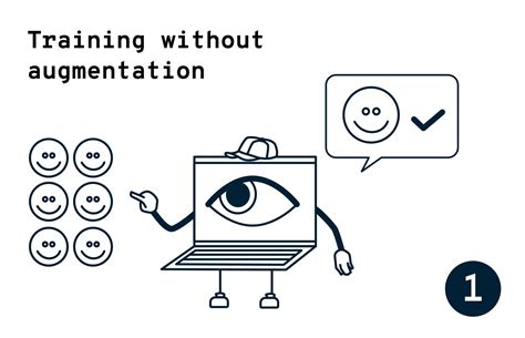 on data augmentation what to do when the existing data is just not enough