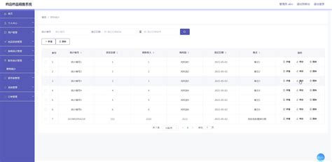 基于java ssm html5药店药品销售系统 源码 lw 调试文档 讲解等 药店管理 药品库存管理 药品销售记录 药品分类 药品查询