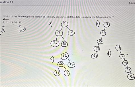 Solved Which Of The Following Is The Correct BST Binary Chegg
