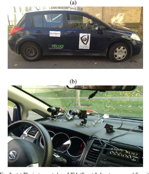 Figure 2 From Driving Fatigue Characterization Using Feature Ranking Semantic Scholar