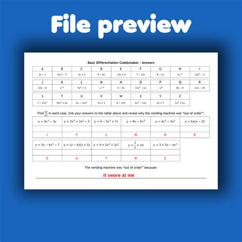 Codebreakers Differentiation GCSE Content Andy Lutwyche