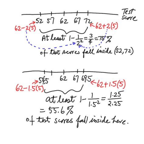 Quantitative Methods In Economics I Lec Pdf Oneclass