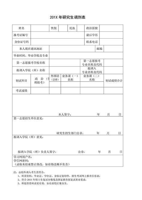 硕士研究生复试简历模板 复试简历网