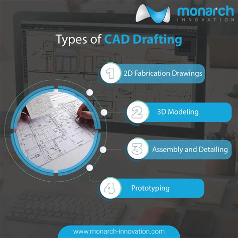 Benefits Of Outsourcing Cad Drafting Services For Fabricators