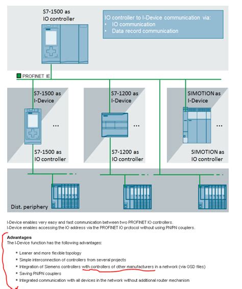 abb robot as profinet master communicating with siemens plc s as i
