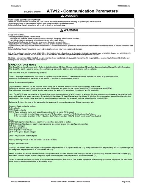Atv12 Communication Parameters Pdf Parameter Computer Programming Integer Computer Science
