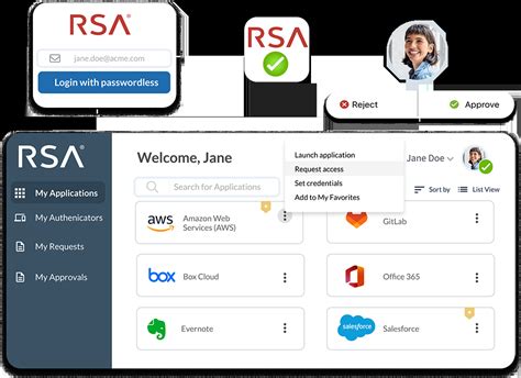 Rsa Cognism Intent Signal 2fa Copy Dynamic Technologies Europe Ltd