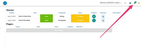 Flow Notifications Sno Sites Support