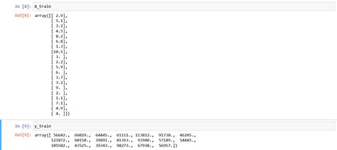 Build a prediction model for simple linear regression ~ TUTORIALTPOINT- Java Tutorial, C ...