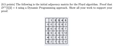 Solved Points Determine Whether The Following Chegg