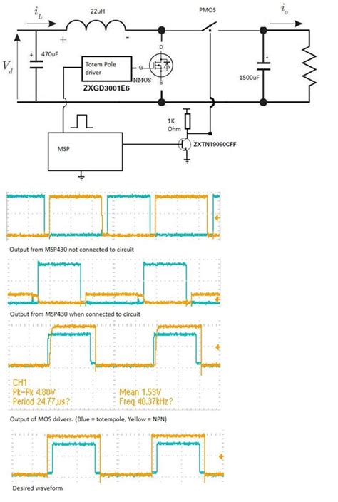 PWM Inversion Problem MSP Low Power Microcontroller Forum MSP Low Power Microcontrollers