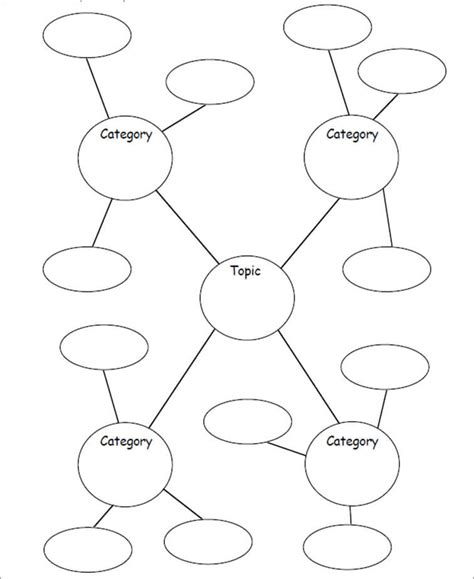 Printable Concept Map Template Printable Free Templates