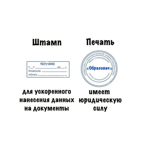 Чем отличается штамп — коллекция фото и изображений по теме ДзенРус