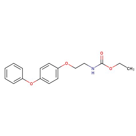 Fenoxycarb Sielc Technologies