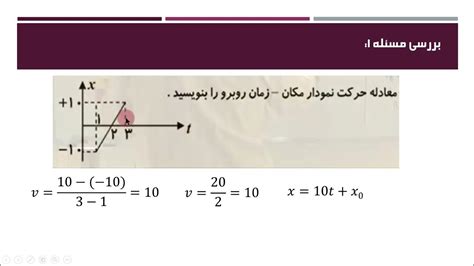 حرکت با سرعت ثابت حرکت یکنواخت نمودارها حل مسئله حرکت شناسی فیزیک