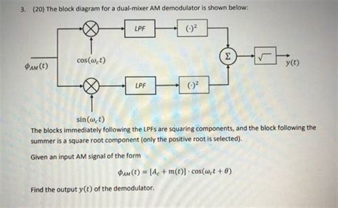 Solved Question 3 20 The Block Diagram For A Dual Mixer AM