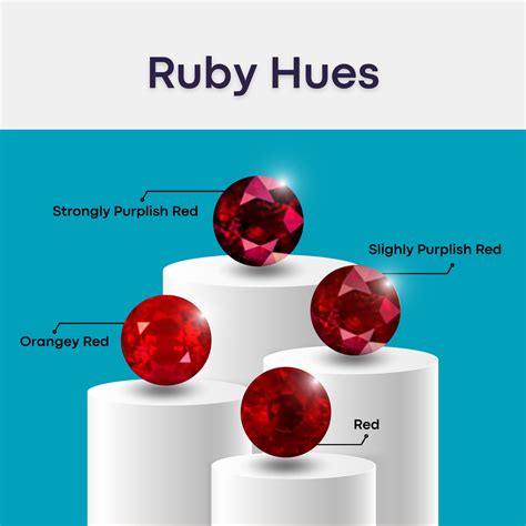 Are Rubies Expensive International Gem Society