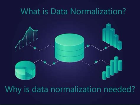 Shyam Sundar On Linkedin Datamanagement Datanormalization