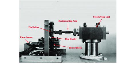 Reciprocating Friction Monitor Download Scientific Diagram
