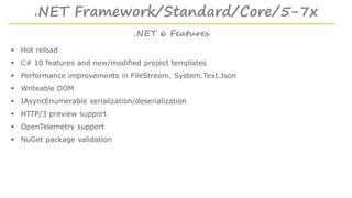 NET Intro Dependency Injection Workshop PPT
