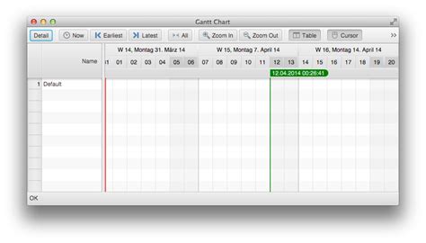 FlexGanttFX Developer Manual GanttChart