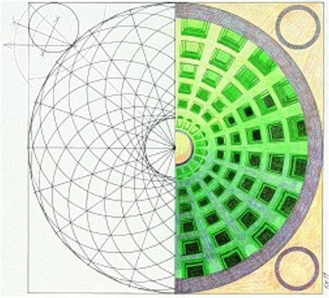 The Importance And Extent Of Mathematics In Architecture Rtf