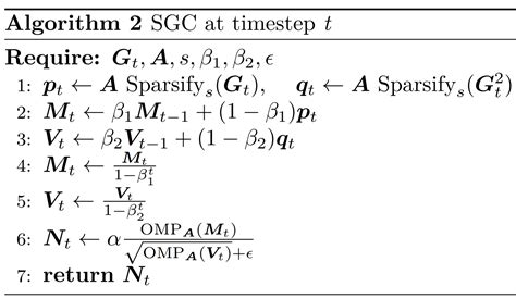 David H Yang Rensselaer Polytechnic Institute