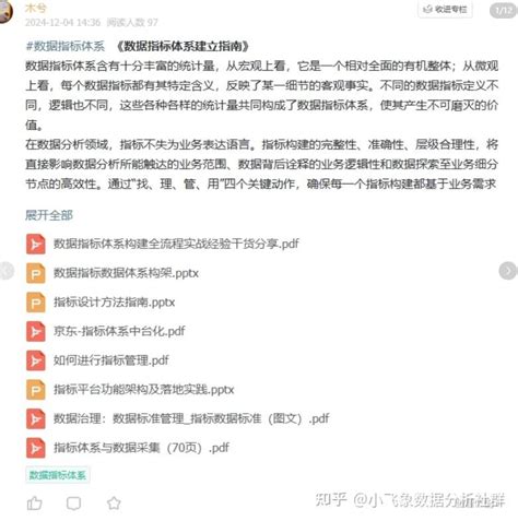 数据指标体系搭建全攻略:精准洞察高效决策 知乎 数据指标体系搭建全攻略:精准洞察高效决策 知乎