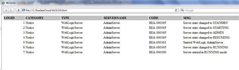 Using Oracle Database Exadata Express Cloud Service With Toad For