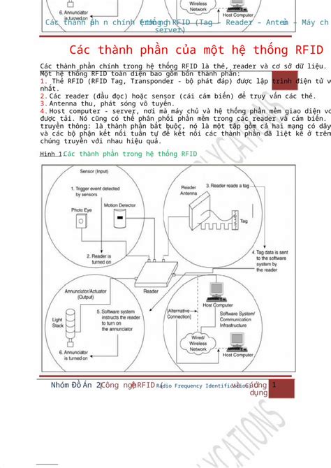 DOC Các thành phần chính trong hệ thống RFID 2 DOKUMEN TIPS