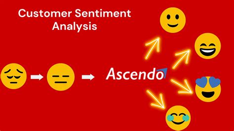 Anatomy Of Customer Sentiment Analysis