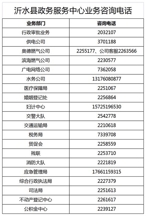 重要提醒！我县本周六、周日“不打烊”服务暂停沂水县政务具体业务